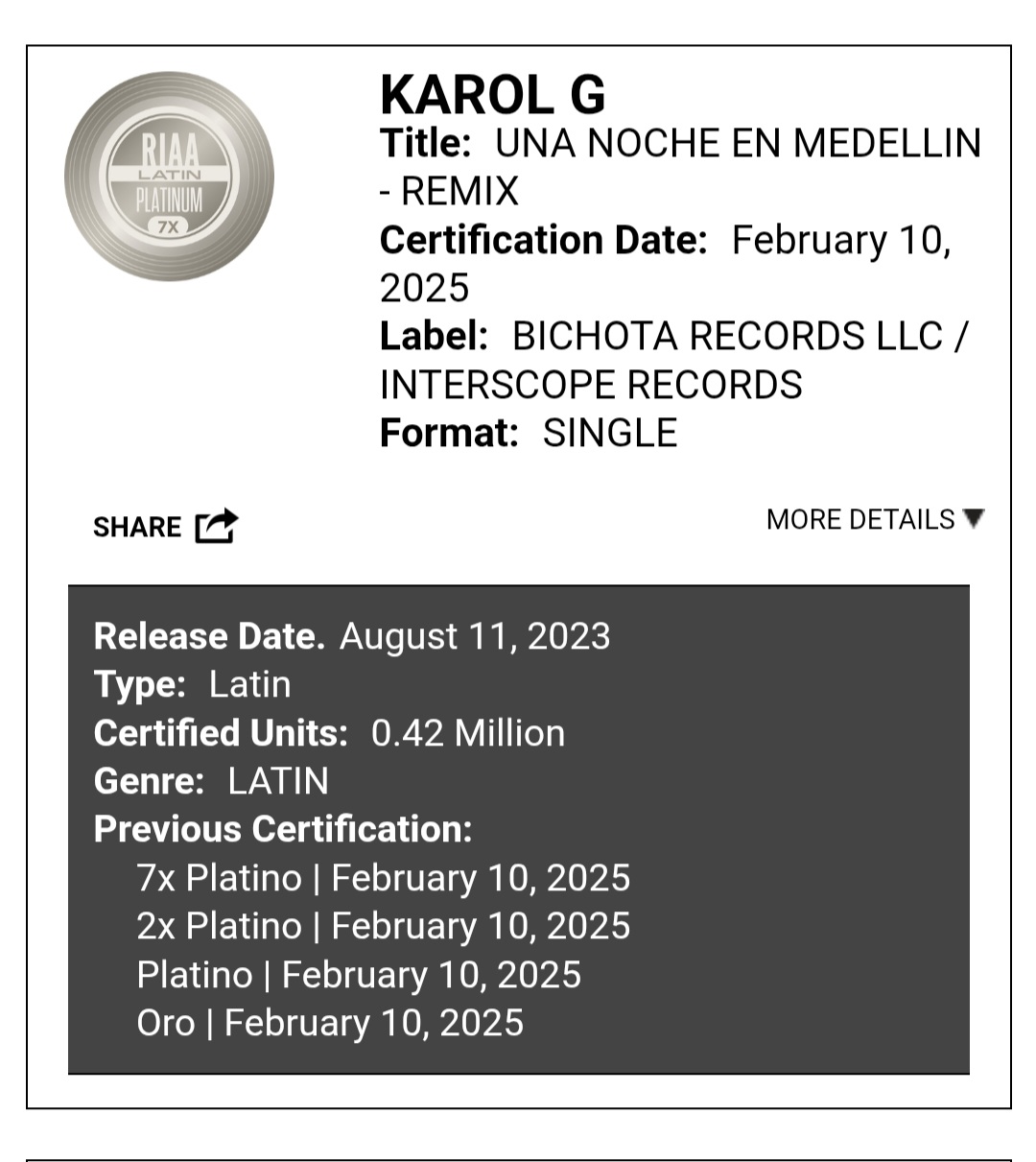 Karol G recebe novos certificados latinos nos EUA - Notícias Musicais ...